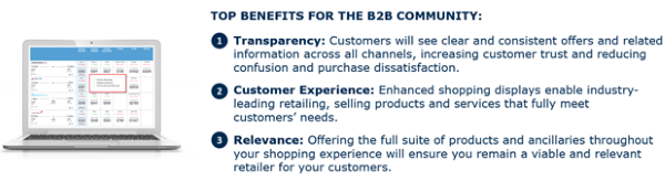 Delta, Air France, KLM, and Virgin Atlantic Joint Display Guidelines